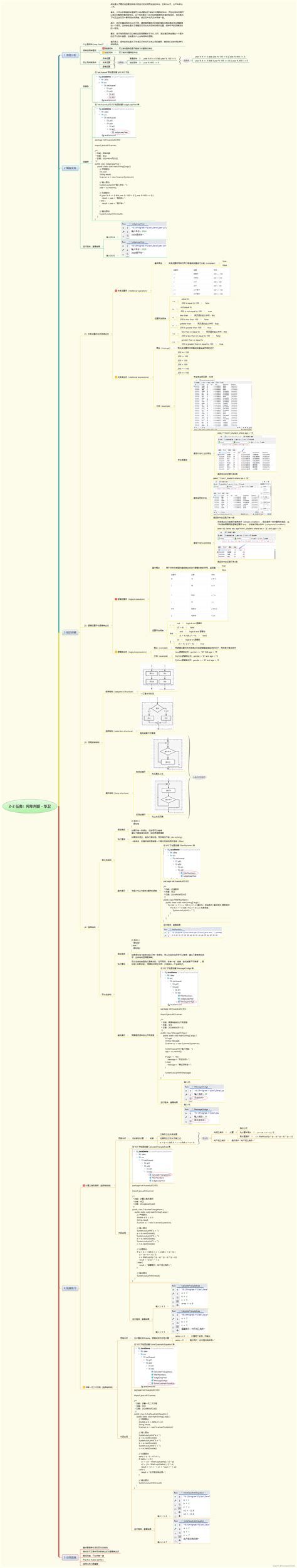 任务22 闰年判断利用关系和逻辑表达式分析 闰年的计算方法 Csdn博客