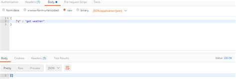 Returns An Empty Array As Response When Trying To Hit Through