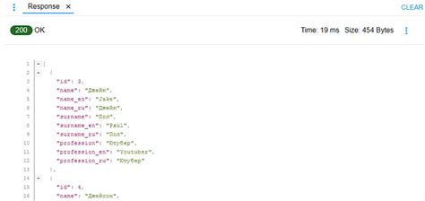 Complete Guide To Translation Django Model Fields Qeybulla Aliverdiyev Tealfeed