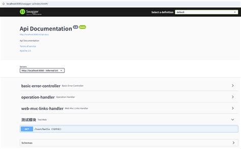 安全漏洞修复导致springboot27与springfox不兼容spring Boot Starter 2718 安全漏洞 Csdn博客