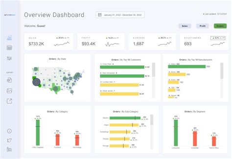 Muhammad Hamza Waseem On Linkedin Tableaudashboard Dataanalytics Datavisualization