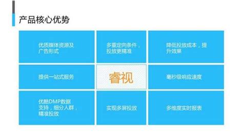 优酷广告平台浅析 优酷广告之友专注分享优酷视频广告投放流程、优酷广告开户要求、优酷视频广告计费模式和优酷广告运营投放技巧等知识