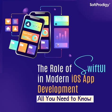 Softprodigy On Linkedin Swiftui Iosdevelopment Appdevelopment Swiftprogramming Techinsights