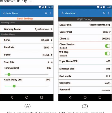 Figure From Design And Development Of Modbus MQTT Gateway For Industrial IoT Cloud