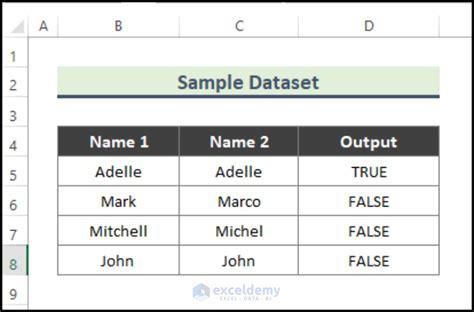 How To Compare Two Cells In Excel Easy Methods