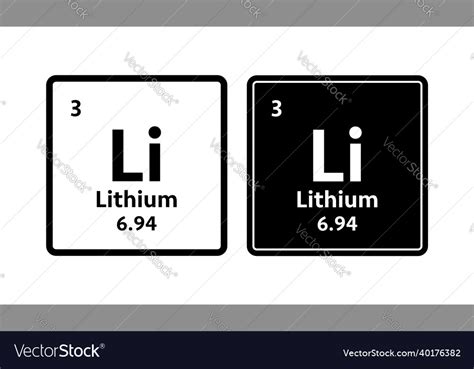 Lithium Symbol