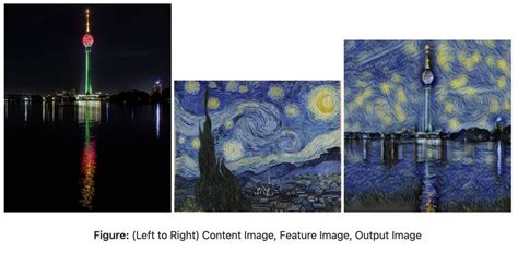 Implementation Of The Paper A Neural Algorithm Of Artistic Style By