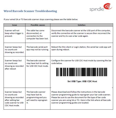 Wired Barcode Scanner Troubleshooting Guide Spindle Support