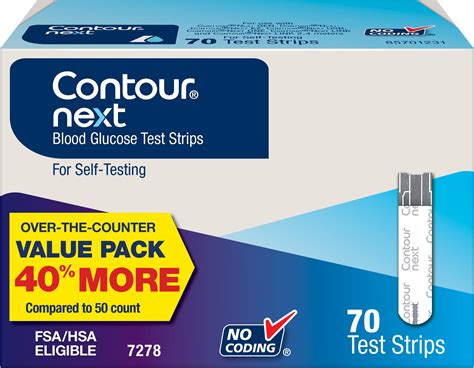 Cheapest Glucose Test Strips
