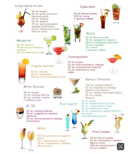 Рецепт Приготовления Коктейля Живчик Для Диеты Пошагово — Похудение ...