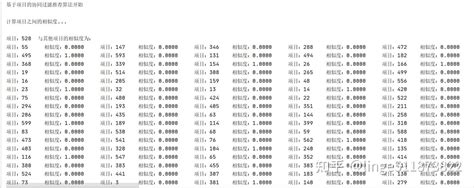 Pythondjangomysql个性化图书推荐系统 图书在线推荐系统 基于用户、项目、内容的协同过滤推荐算法 知乎