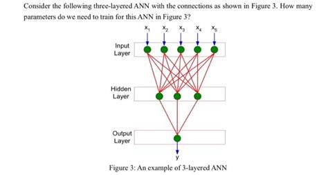 solved consider the following three layered ann with the