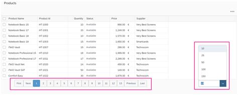 Custom Paginator For Grid Table In Ui5 Sap Community