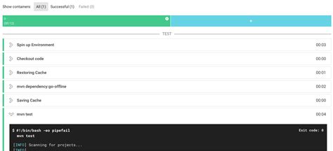 circle ci build and test