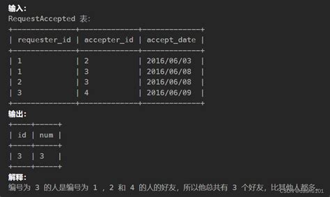 Mysql实战题编写解决方案找出拥有最多的好友的人和他拥有的好友数目。 生成的测试用例保证拥 Csdn博客 Mysql实战题编写解决方案找出拥有最多的好友的人和他拥有的好友数目。 生成的测试用例保证拥 Csdn博客