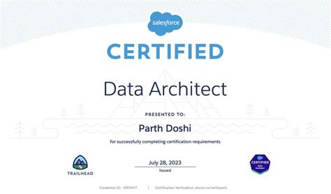 Parth Doshi On Linkedin Globant Globanttalent Globantindia Salesforce Salesforcecertified