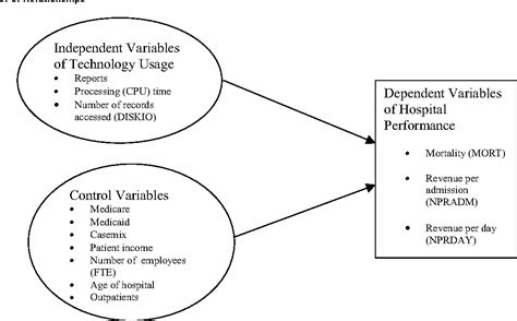 Polygon Triangulation Semantic Scholar