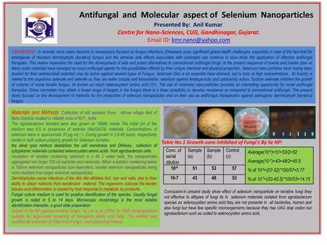 Antifungal And Molecular Aspect Of Selenium Nanoparticles Pptx