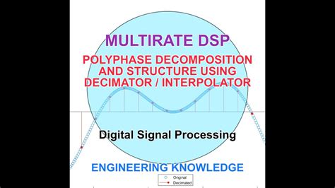 POLYPHASE DECOMPOSITION YouTube