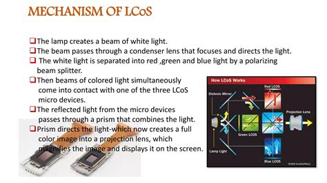 Pico Projectors Ppt