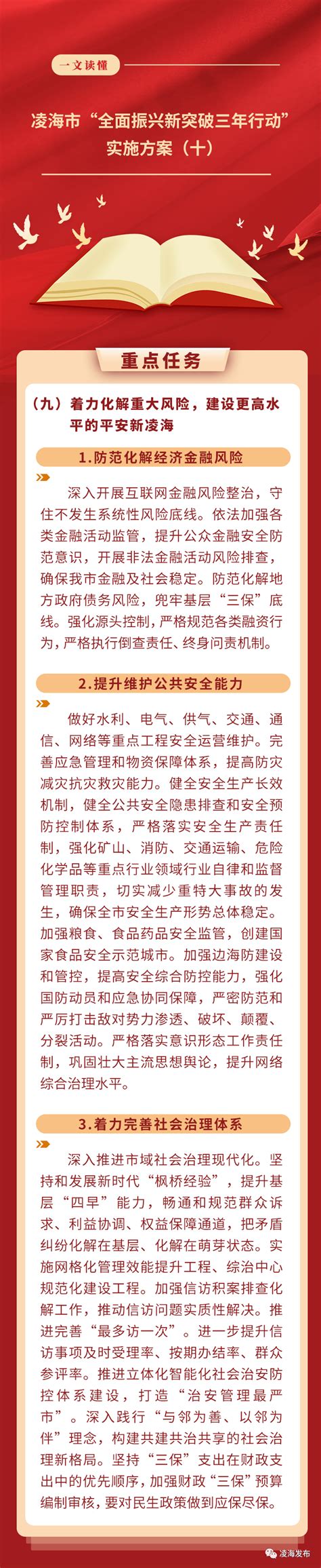 一文读懂 凌海市“全面振兴新突破三年行动”实施方案（十）王少辉审核郭凯锋
