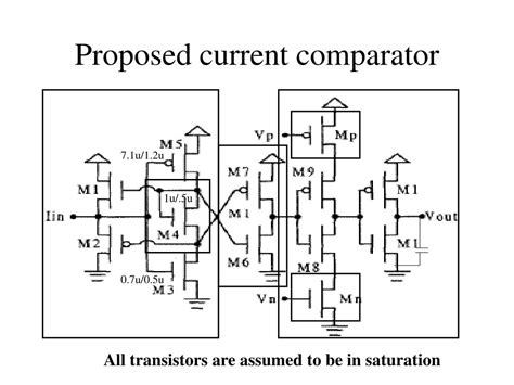 Ppt High Speed Low Current Comparator Powerpoint Presentation Free Download Id 5810054