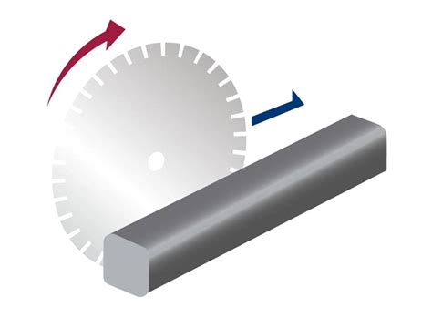 The Comprehensive Guide To The Processes Of Silicon Wafers Production