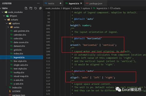通过d ts文件让VSCode在写js代码时能够有智能提示代码补全 腾讯云开发者社区 腾讯云