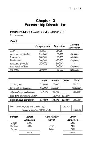 Chapter Notes Payable CHAPTER NOTES PAYABLE PROBLEMS Problem IAA Ontario Company A