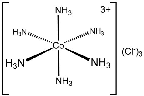 Octahedral Complexes Introduction To Chemistry