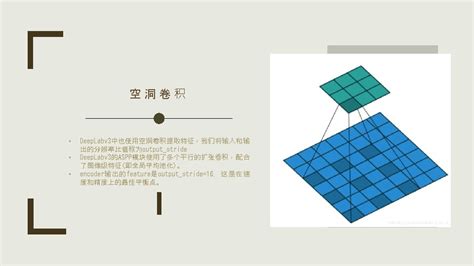 encoderdecoder with atrous separable convolution for semantic image