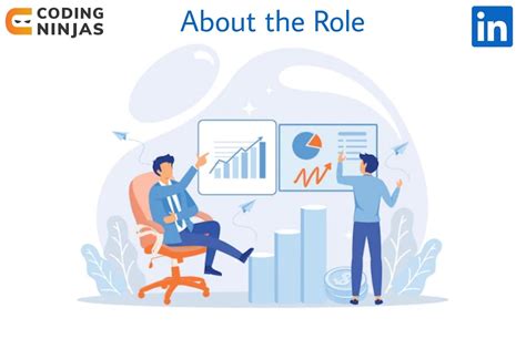 Linkedin Preparation Guide Naukri Code 360