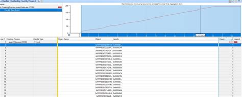 Leak Handler · Issue 360 · Zebobo5vlcdotnet · Github