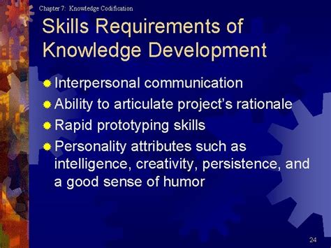 Knowledge Codification Chapter 7 Chapter 7 Knowledge Codification