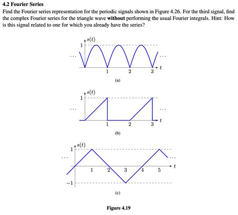 Solved 4 2 Fourier Series Find The Fourier Series Chegg Com