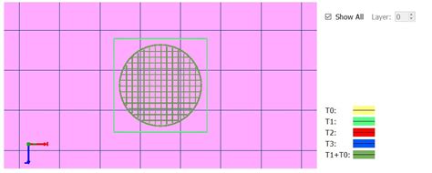 3d Bioprinting Of Human Dermal Fibroblast Cell Laden Photocurable Gelma