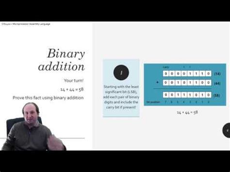 Binary Basics Representation And Addition YouTube