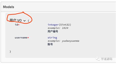 Spring Boot Api 接口文档 Swagger 入门swagger Responsecontainer Csdn博客