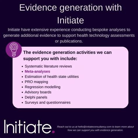 Video Andrew Mumford On Linkedin Simple Explanation Of The Evidence Synthesis Work We Deliver