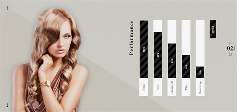 Paradise Slider Responsive Bootstrap Carousel Plugin By Szthemes