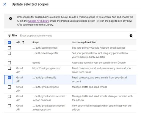 Automating Email Sorting And Labelling With Crewai Analytics Vidhya Automating Email Sorting And Labelling With Crewai Analytics Vidhya