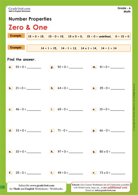 Properties Of Zero Worksheets