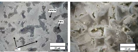 The Matrix Microstructure Of The Concrete With Refractory Aggregate