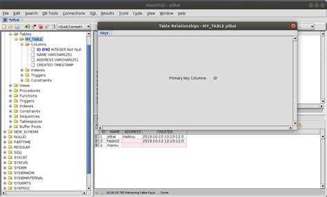 Db2 Razorsql表关系 Db2数据库教程 Db2 Razorsql表关系 Db2数据库教程