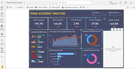 Map Error In Power Bi Online Service Microsoft Fabric Community