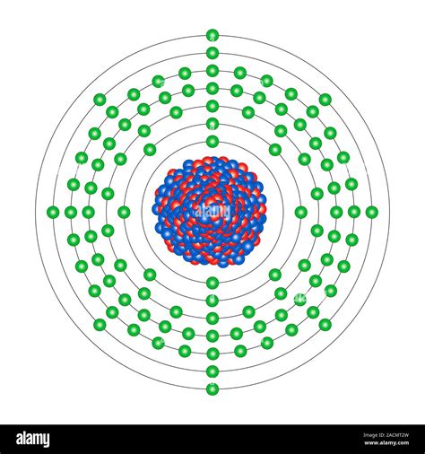 Nobelium No Diagram Of The Nuclear Composition And Electron Configuration Of An Atom Of