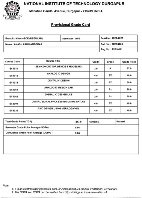 Akash Ambekar On Linkedin Vlsi Vlsidesign Asic Analogdesign