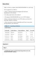 Exam1223 Pdf Question Table 4 4 Shows A Relation Called GRADE REPORT