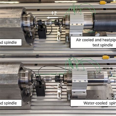test rig a test spindle air cooled and heat pipe based b
