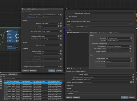 How To Dynamically Write New Or Update Existing Arcgis Online Feature Layers Community